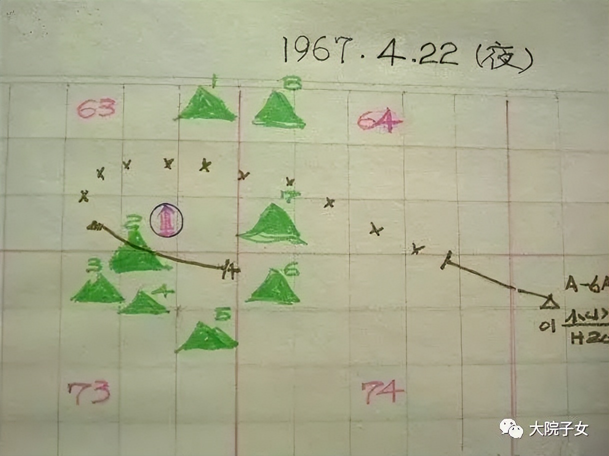 "Speaking Charts" - iNEWS