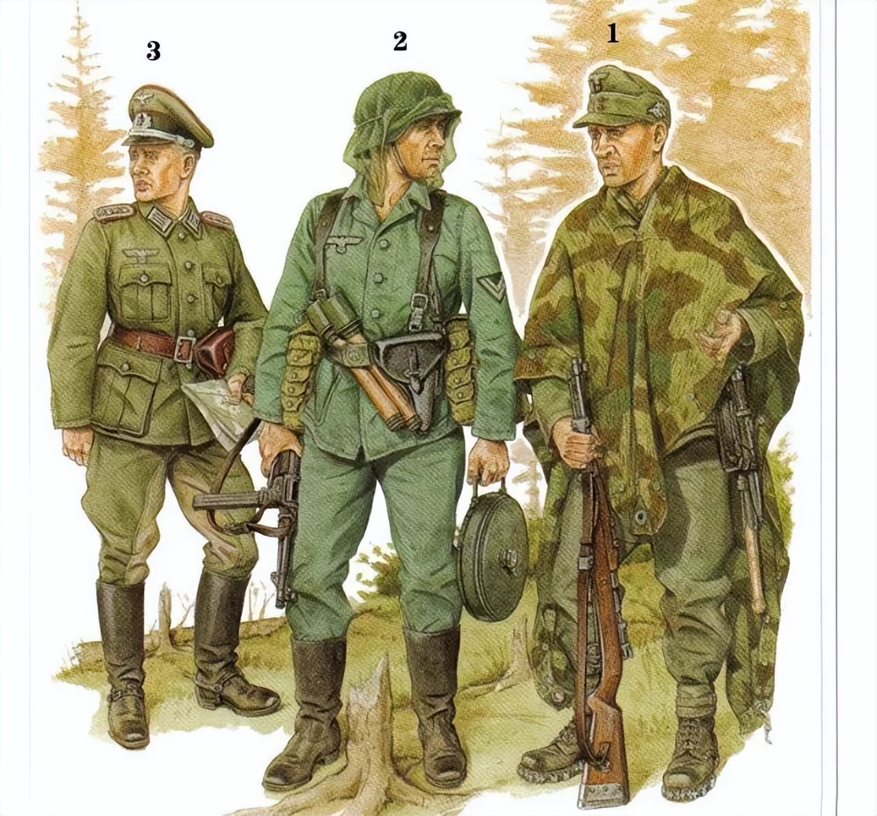 World War II German Army Uniform Atlas (3) Eastern Front (Part 1) - iNEWS