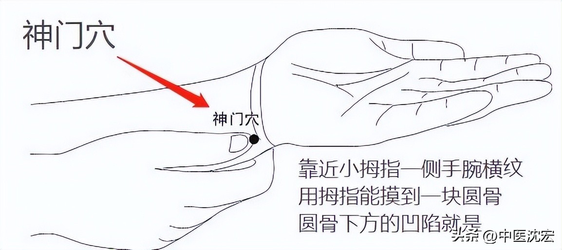 Insomnia? Waking up at 1-3am? The liver is blocked, 4 special ...