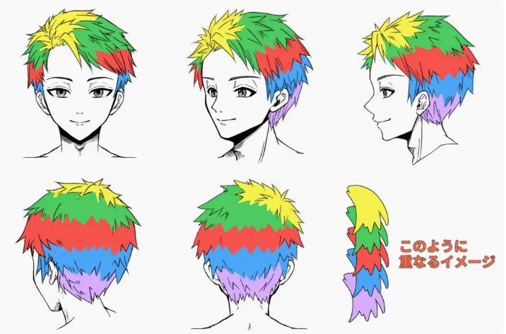 How to draw characters with short hair is simple and beautiful?How to ...