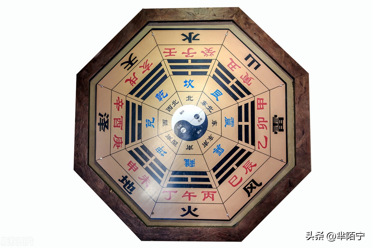 Qimen Dunjia: The End Chapter - iNEWS