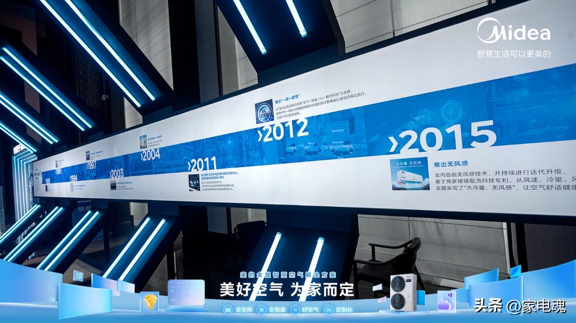 Midea whole house smart air solution: innovation from air conditioner ...