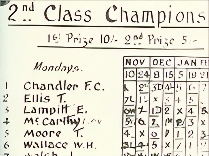 Perfect Crime Really Exists - British "Wallace Case" - iNEWS