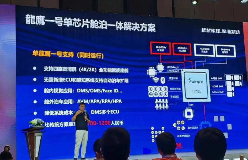 The first domestic 7nm car-grade chip is commercially available, with performance close to that ...