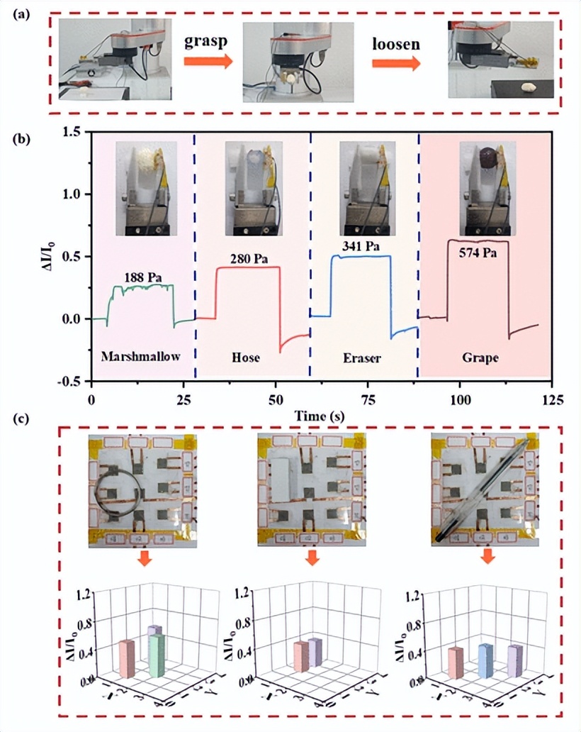 Thermally reduced graphene oxide/carbon nanotube composite film for ...