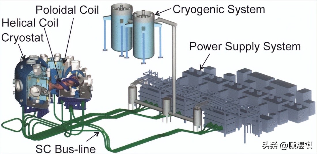 What is an LHD device? What are the key factors that played a role in ...
