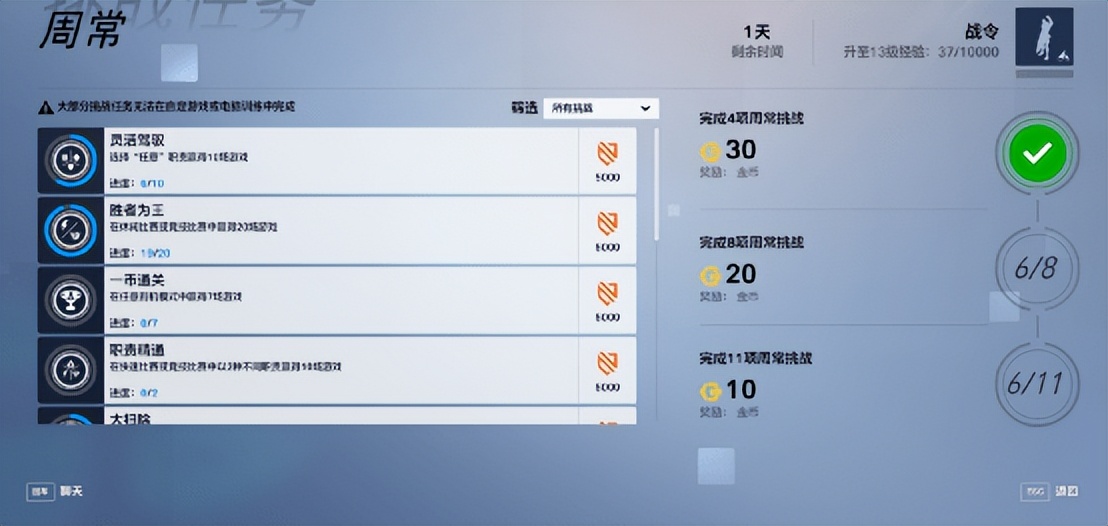 In order to make "Overwatch: Homecoming" look mature, it has finally ...