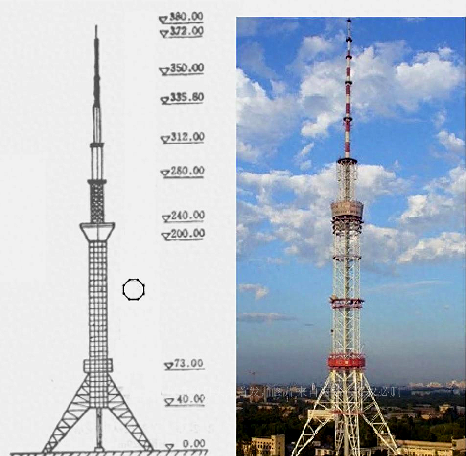 What's the trick behind the Soviet craftsmanship from 50 years ago that ...