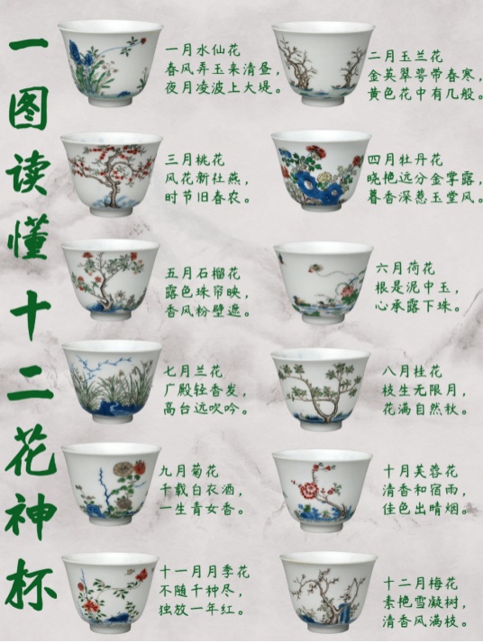 The most beautiful set of cups in history - Twelve Flowers Cup - iNEWS
