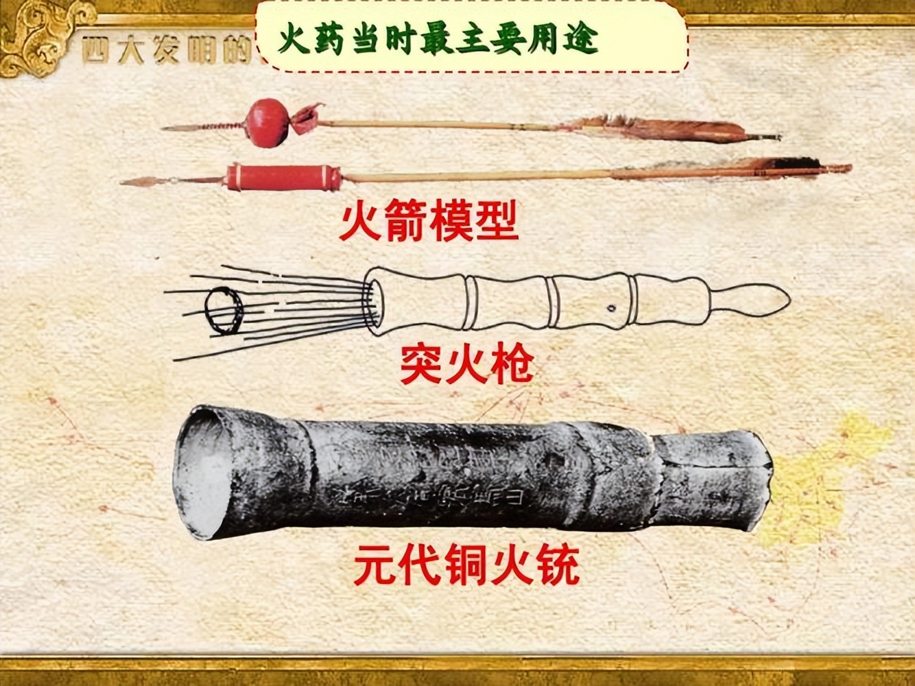 The Four Great Inventions: Opening the Road to Chinese Civilization and ...