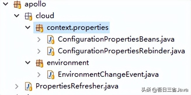 單體SpringBoot整合Apollo實現@ConfigurationProperties屬性刷新 - 資訊咖