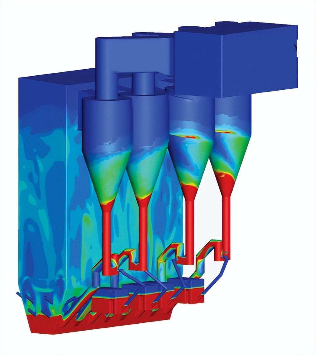 Experimental study of 660MW supercritical CFB boiler based on CPFD method, how is the uniformity ...