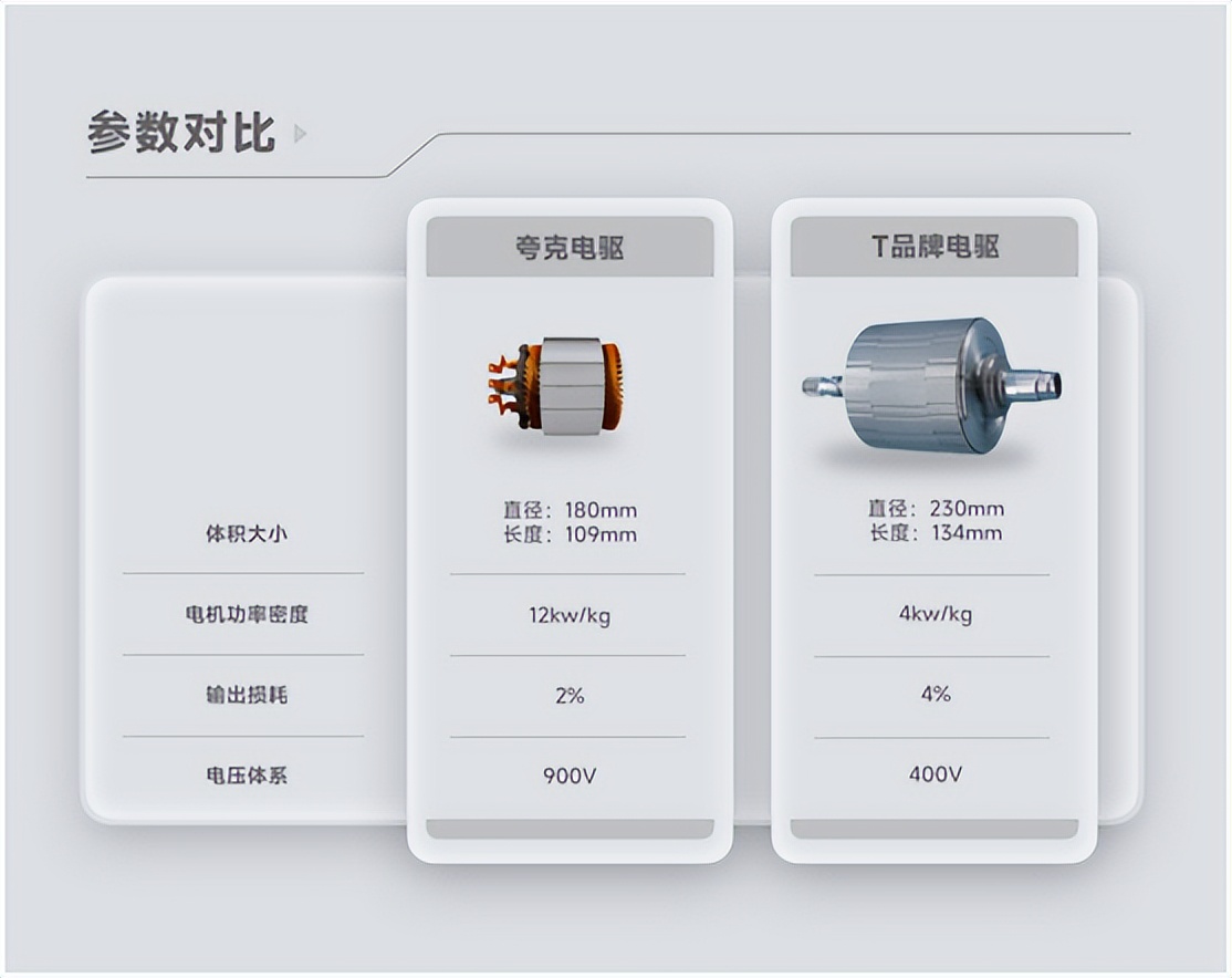 Aian released the quark electric drive, and the Iron Man suit came into ...