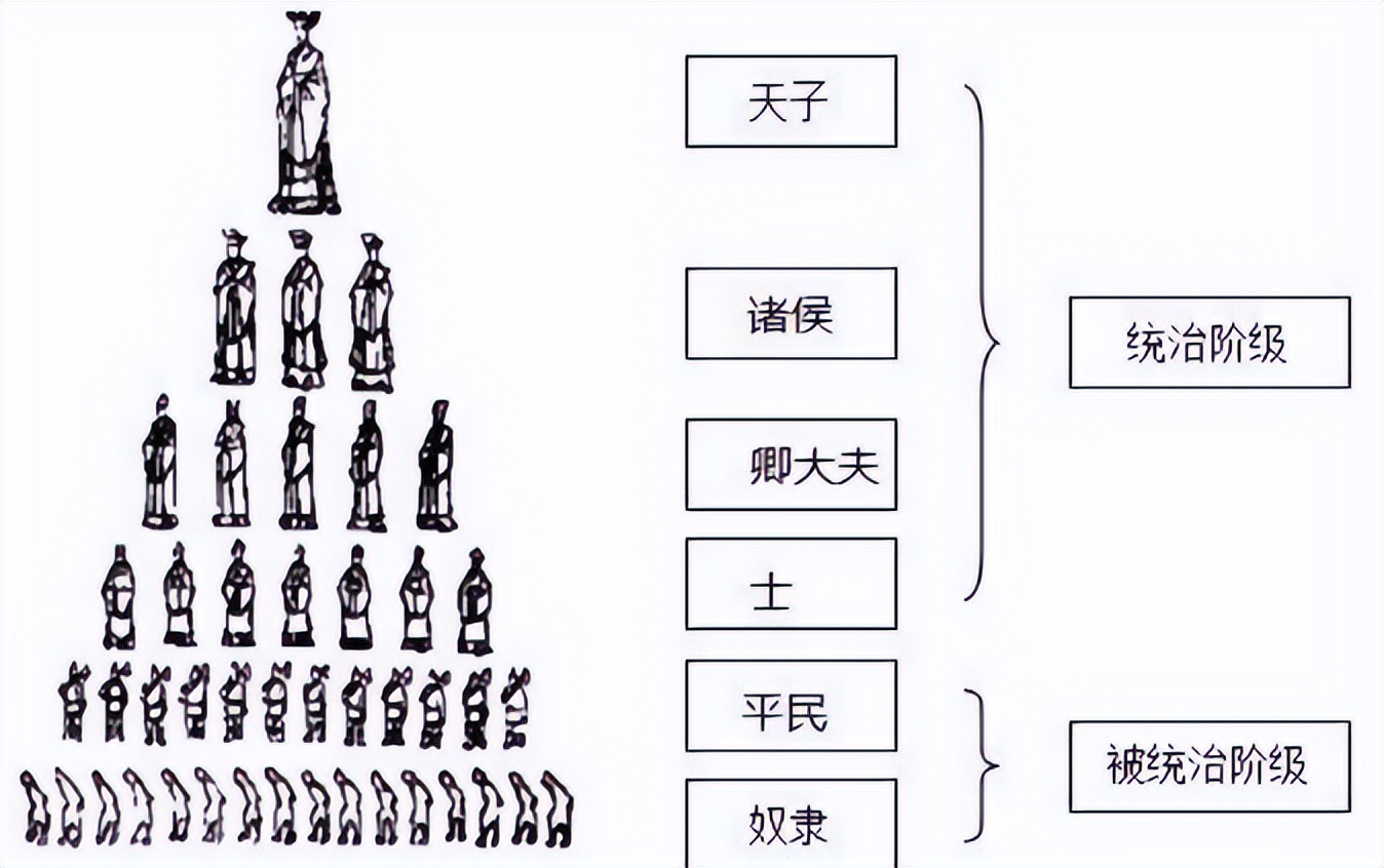 How awesome is Fan Ju? A strategy can allow Qin to unify the six ...