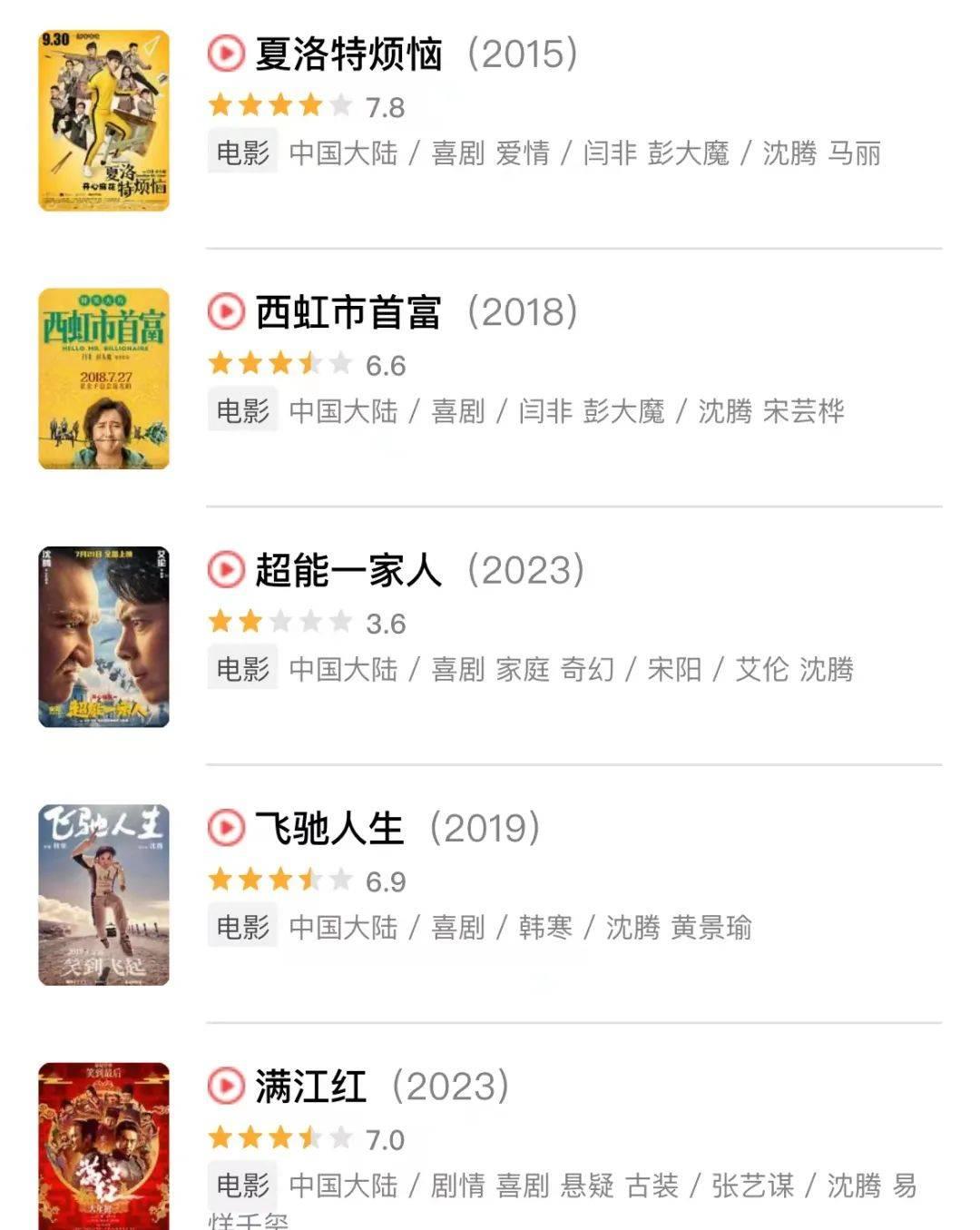 Breaking 300 million in 5 days! "Diao Si" Dapeng, unwilling to learn from Shen Teng - iNEWS