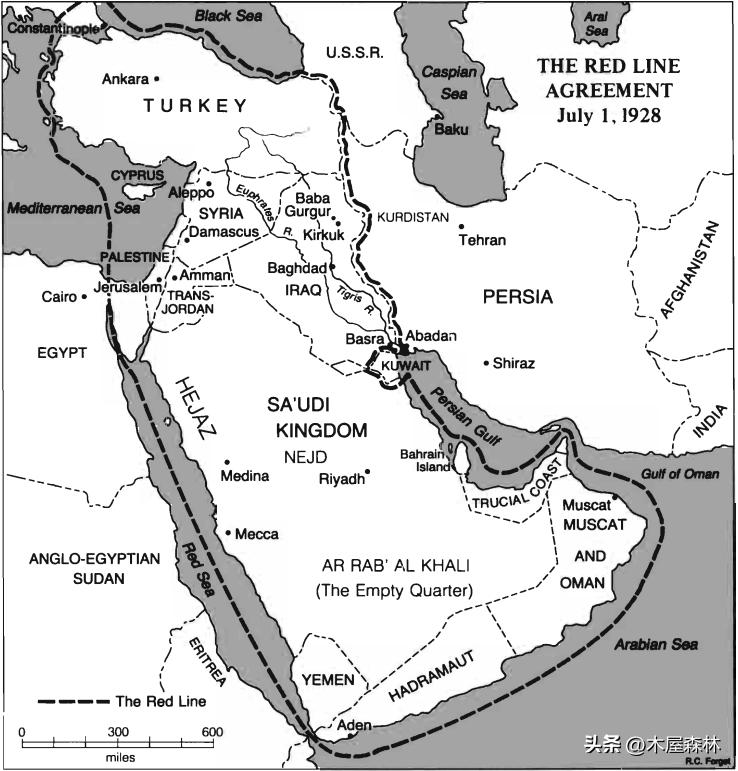 Oil Story 25: The Red Line Agreement - iNEWS