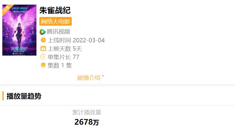 The Internet has made a good science fiction work?"You Fei" performed ...