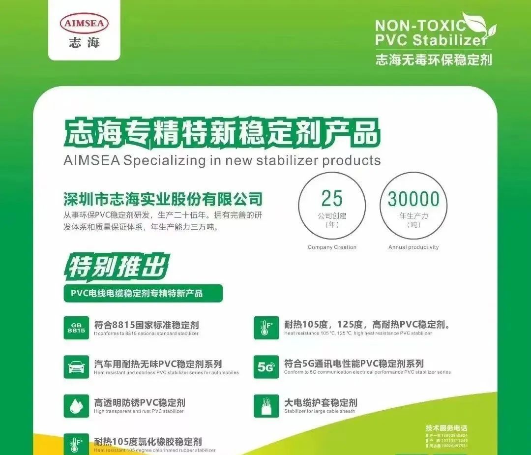 How is pvc classified, what does the specific gravity of PVC granular ...