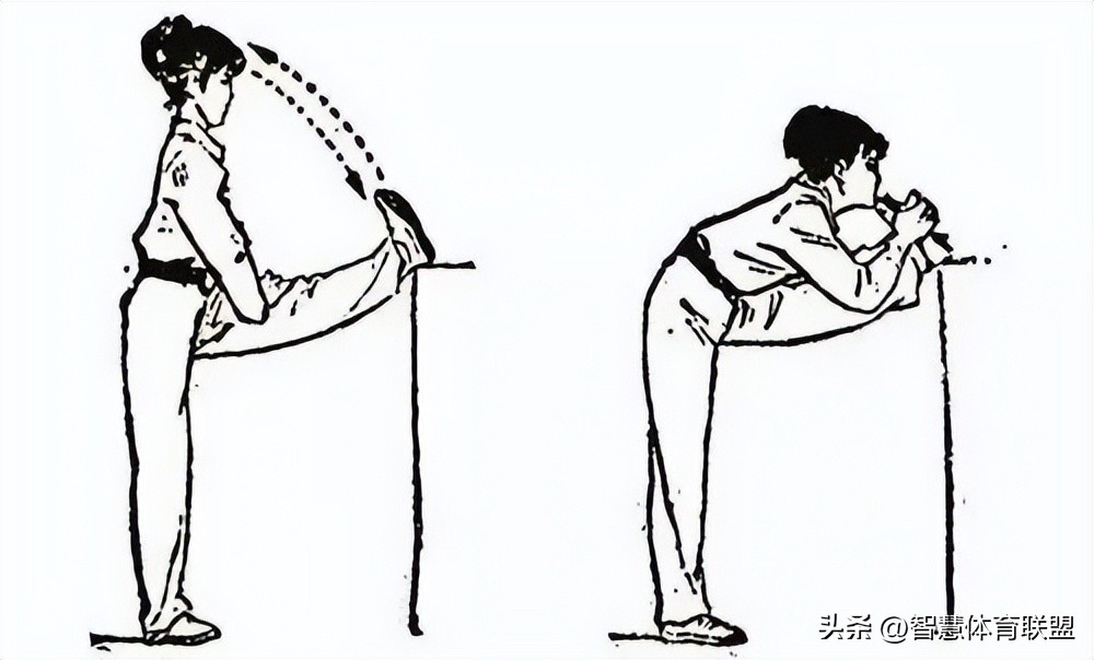 Physical test improvement strategy: Please keep the sitting and forward ...