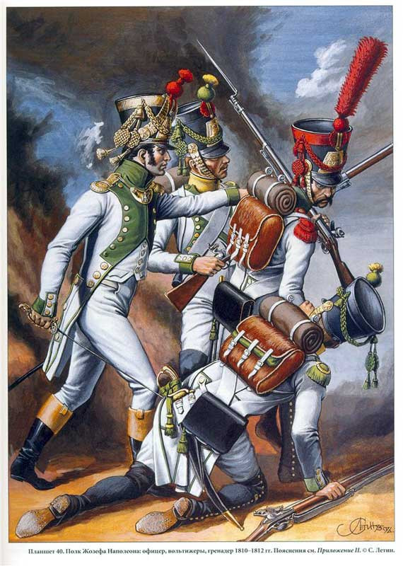 Portraits of Soldiers in Napoleon's Army in the Eighteenth Century ...