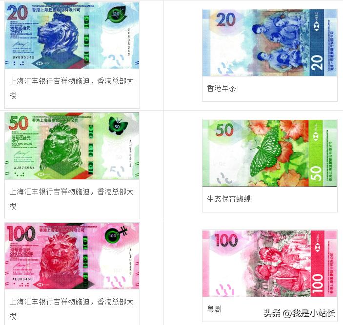 hkd是什麼貨幣 - 資訊咖