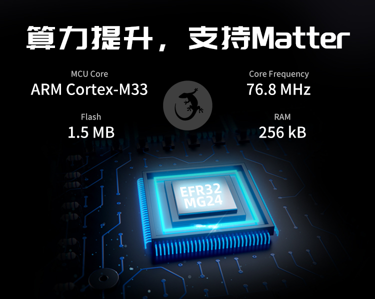 Xinchida launched a variety of multi-protocol modules based on Silicon ...