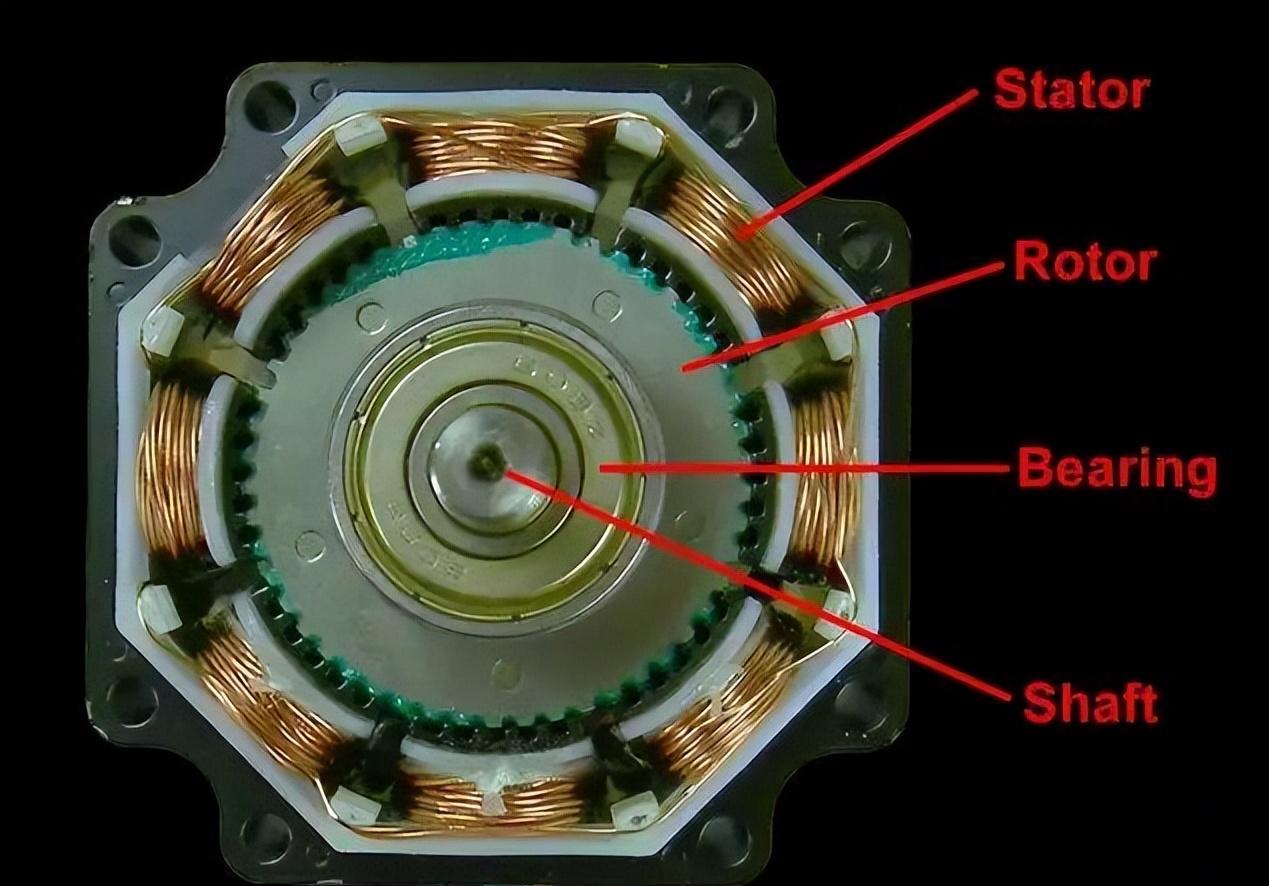 How does magnetic composite material reduce the loss of variable flux ...
