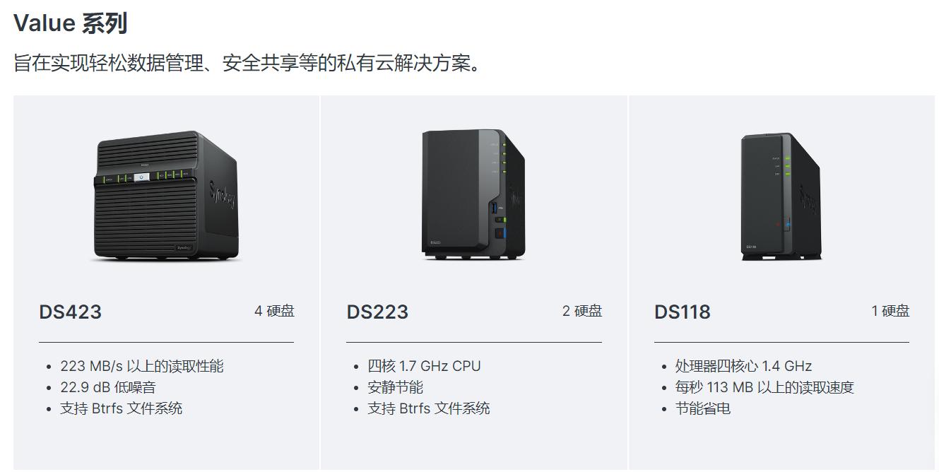 Synology NAS Purchase Guide 2023 - How to choose J series and Value ...