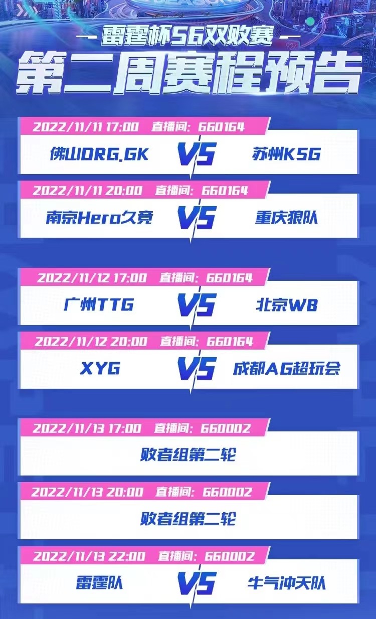 雷霆杯雙敗淘汰賽開啟，AG和XYG誰能笑到最後，全明星值得期待 - 資訊咖