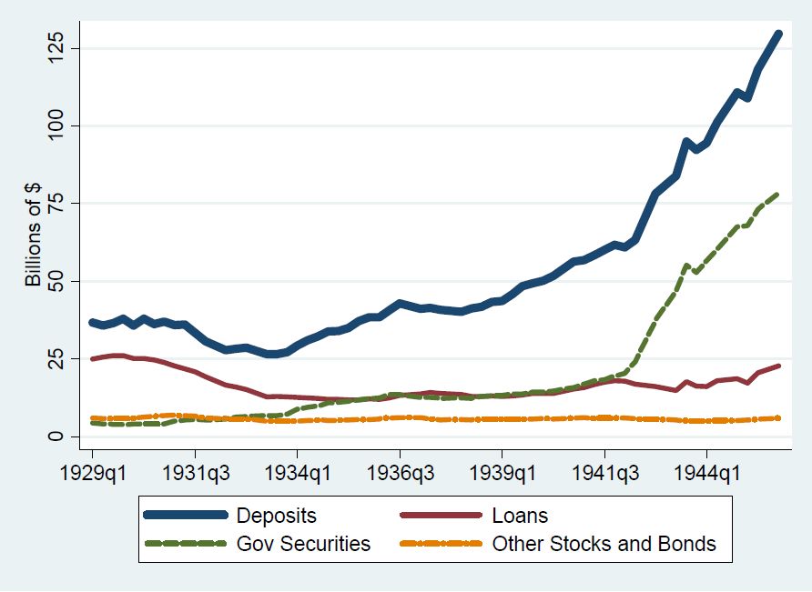 During the economic downturn, what is more promising? - iNEWS