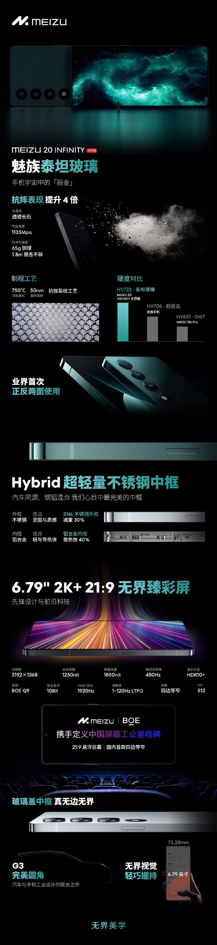 Beyond the Self Meizu 20 INFINITY Unbounded Edition released: the industry's first four-sided ...
