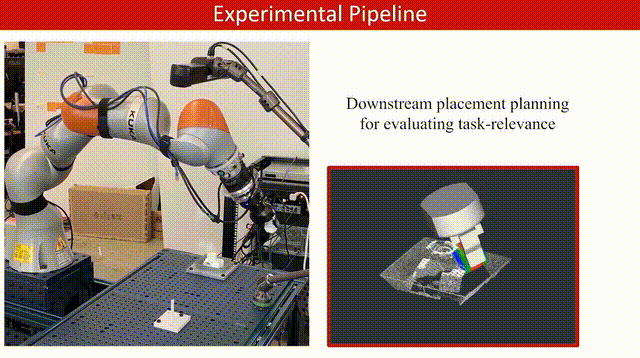 Google X open source grasping robot arm, can find target parts at a ...