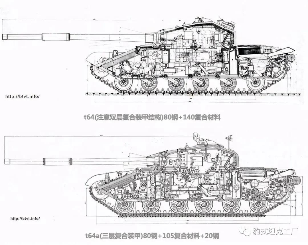 Soviet high-precision combat tank T-64 - iNEWS