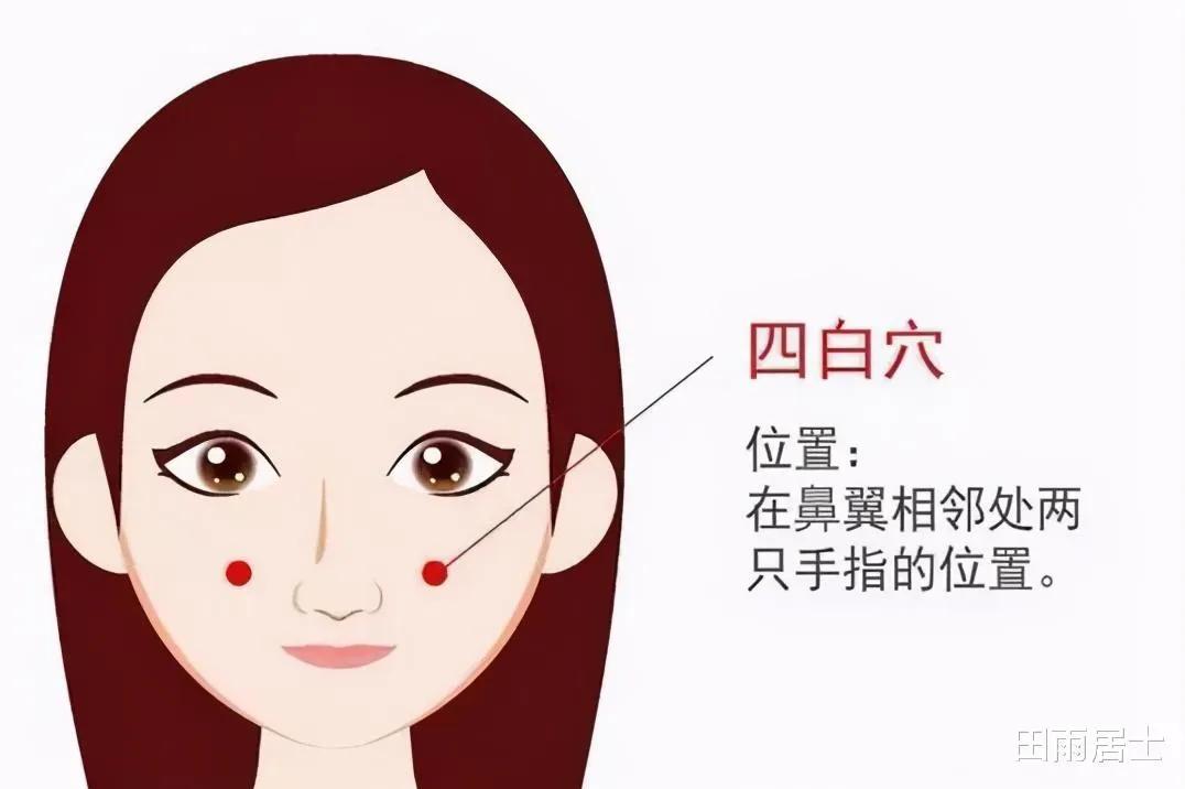 The magical Sibai point, the point to polish your eyes, the nemesis of ...