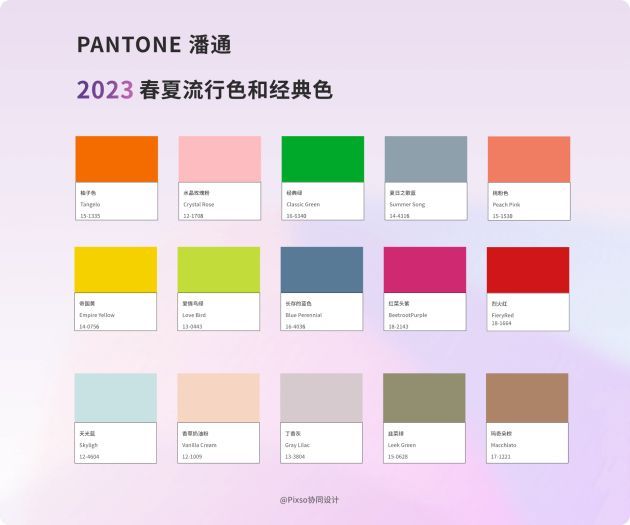 In 2023, Pantone's popular colors will be released. How will UI design ...