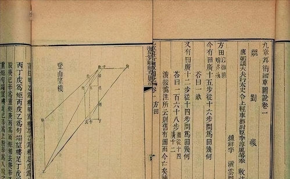 The Development and Contribution of Mathematical Technology in Ancient ...