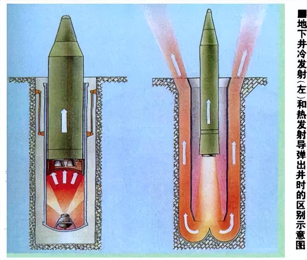 China is no longer low-key! The YJ-18 missile is the best in the world ...