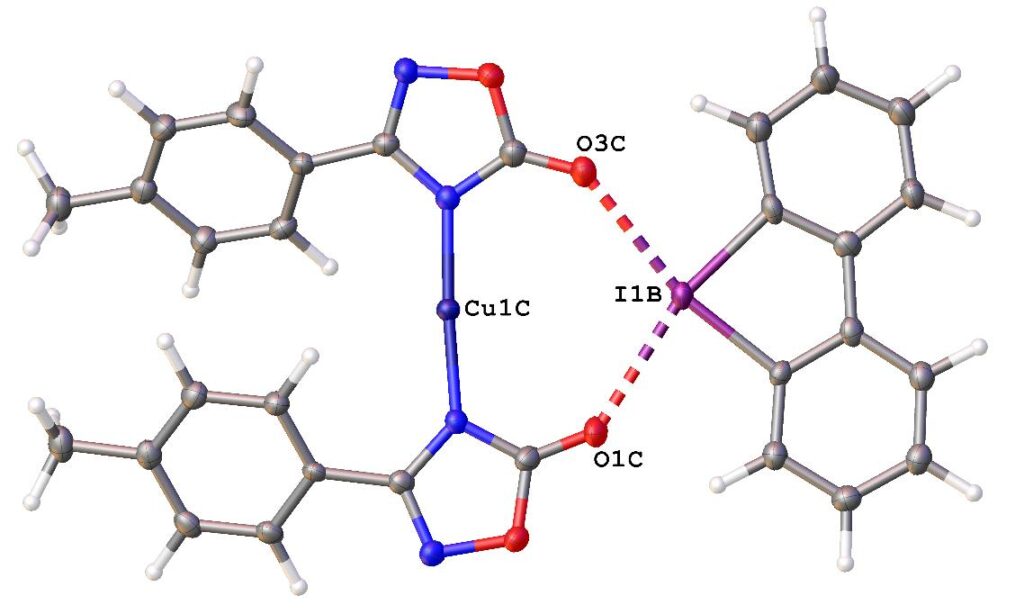 Chemists discover a new way to stabilize monovalent copper complexes ...