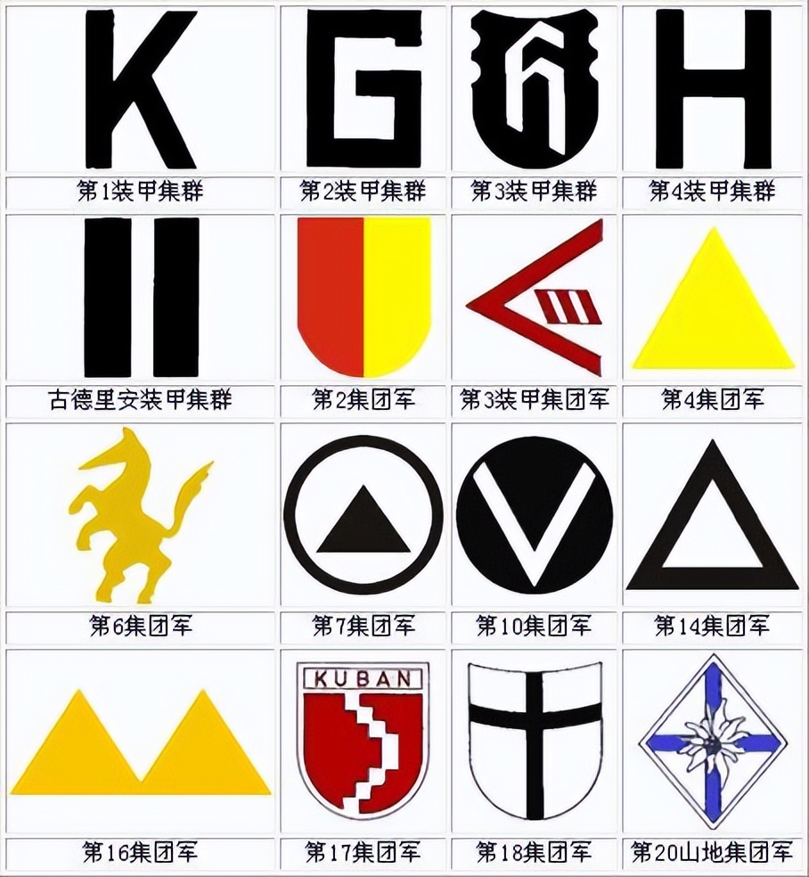 WWII German Army Corps and Division Logos - iMedia
