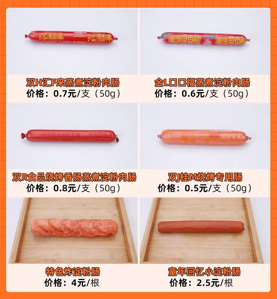 What kind of meat is the fried sausage at the roadside stall made of ...