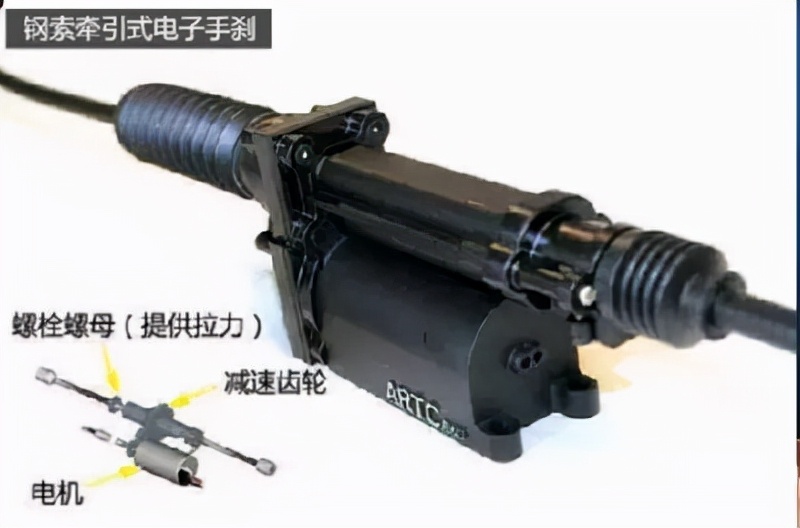 Does the car electronic handbrake need maintenance? - iNEWS