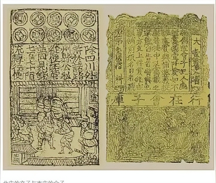 Ancient Economy and Finance (1) - iNEWS