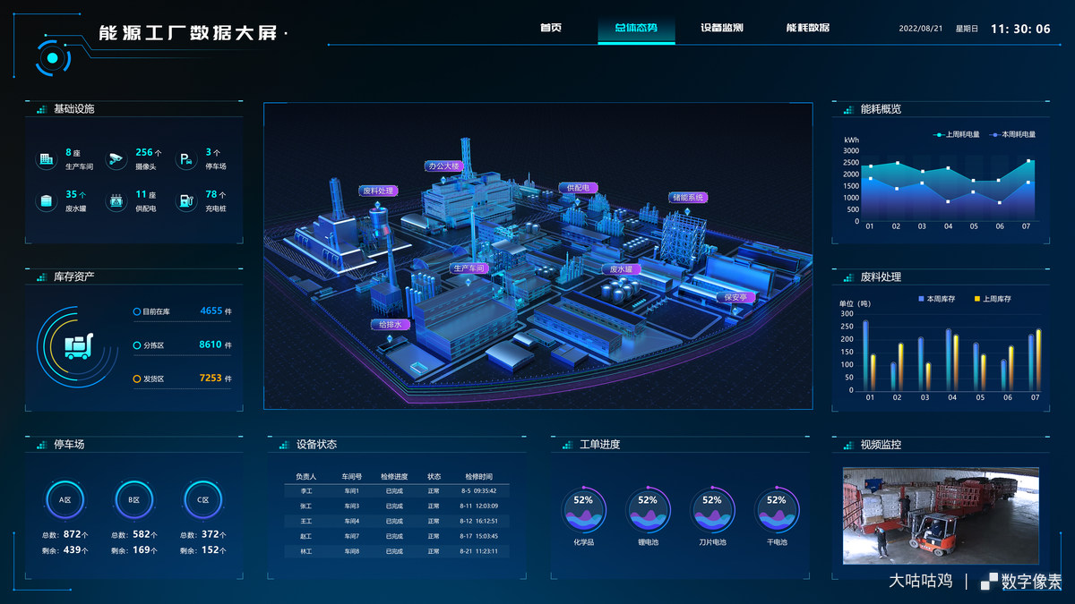 What are the advantages of Ace Vision's B-side large-screen UI design ...