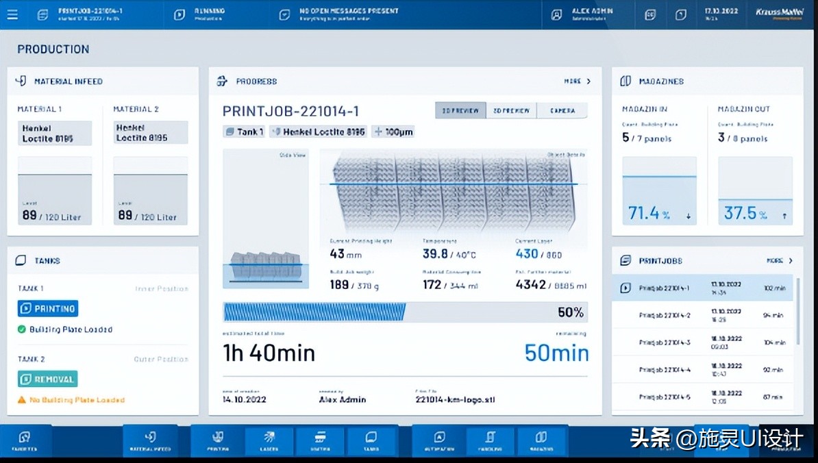 Application Scenario of Programmable Memory PLC: Controlling Industrial ...