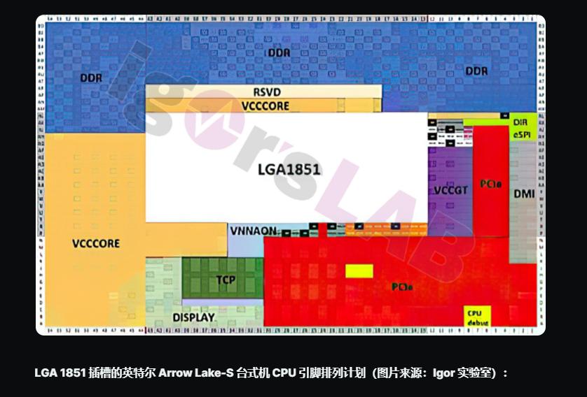 Intel 15th generation uses 1851 socket - iNEWS