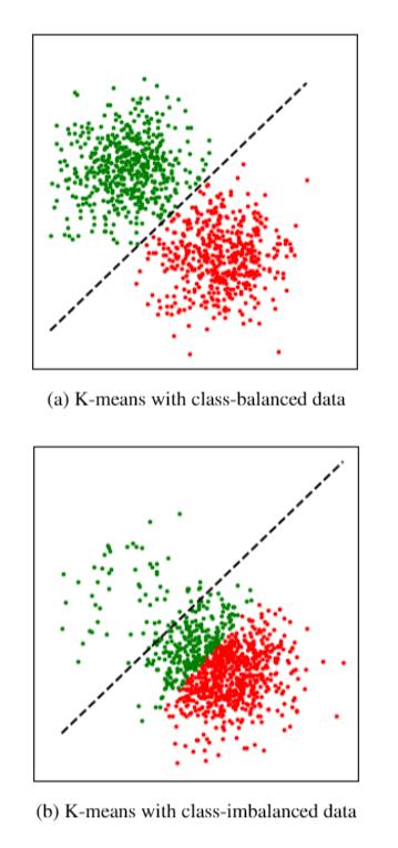 LeCun world model appearance! Meta's first "humanoid" model, self ...