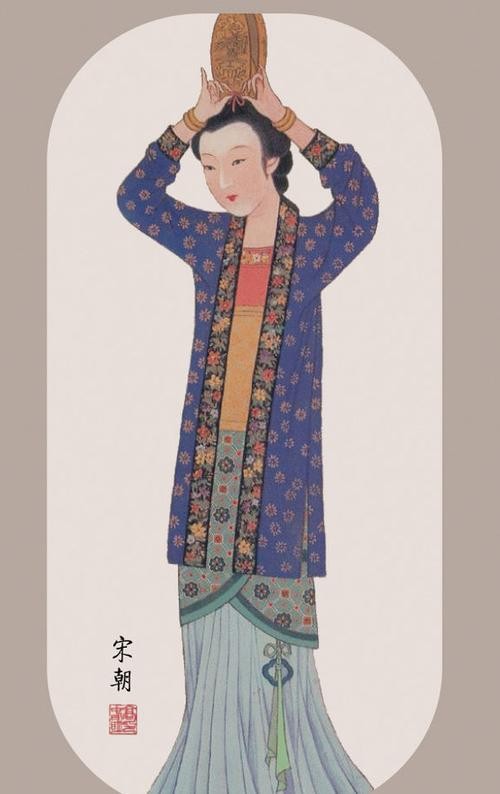Explore the aesthetics of Song Dynasty clothing and understand the ...