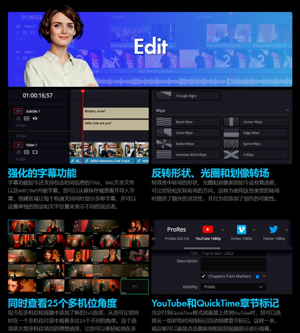 Davinci Davinci Resolve Studio 18.1.2 official version, one-click ...