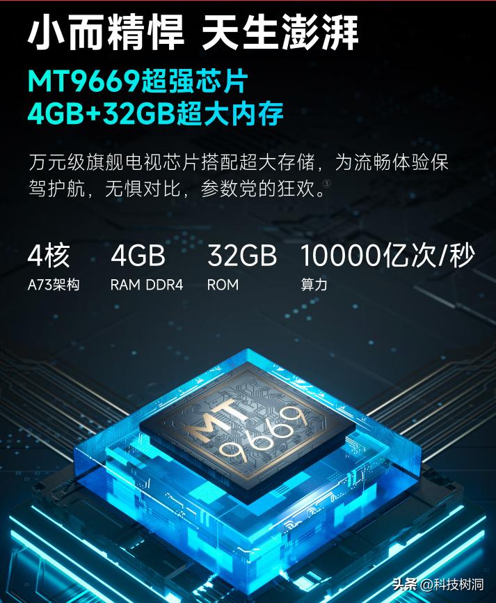 How about Dangbei D5X Pro equipped with ALPD laser, and what are the ...