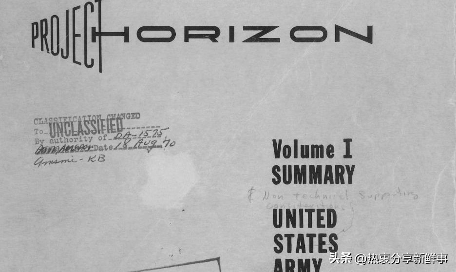 Project Horizon: Nuclear Weapons and Shotguns on the Moon - iNEWS